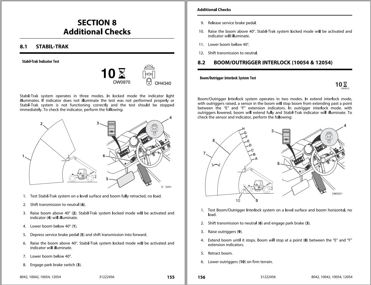 JLG SKYTRAK Telehandlers 10042 10054 12054 8042 Operation Safety Manual 31222456 2023 PVC 2311