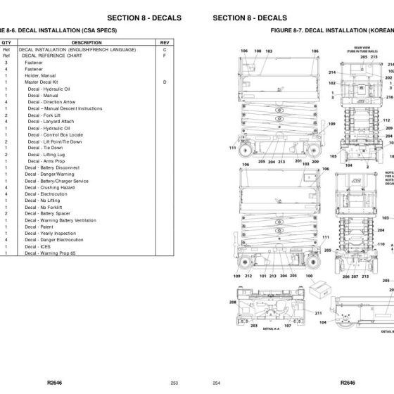 JLG Scissor Lifts R2646 Parts Manual 31219975 2023 PVC 2110