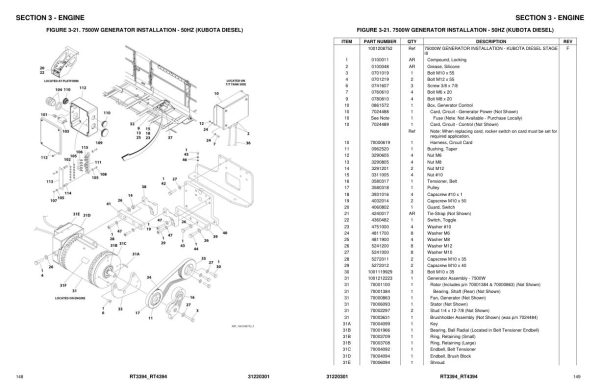 JLG Scissor Lifts RT3394 RT4394 Parts Manual 31220301 2022 PVC 2204