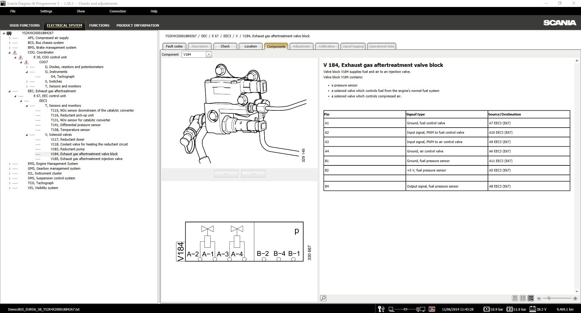 Scania Diagnostic Program SDP3 V2.58.3 Remote How To Install Guide ...