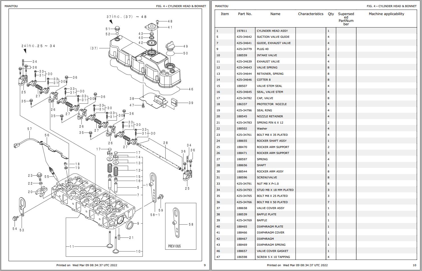 Yanmar Engine 4TNV88-BXBV Parts Manual 50940086