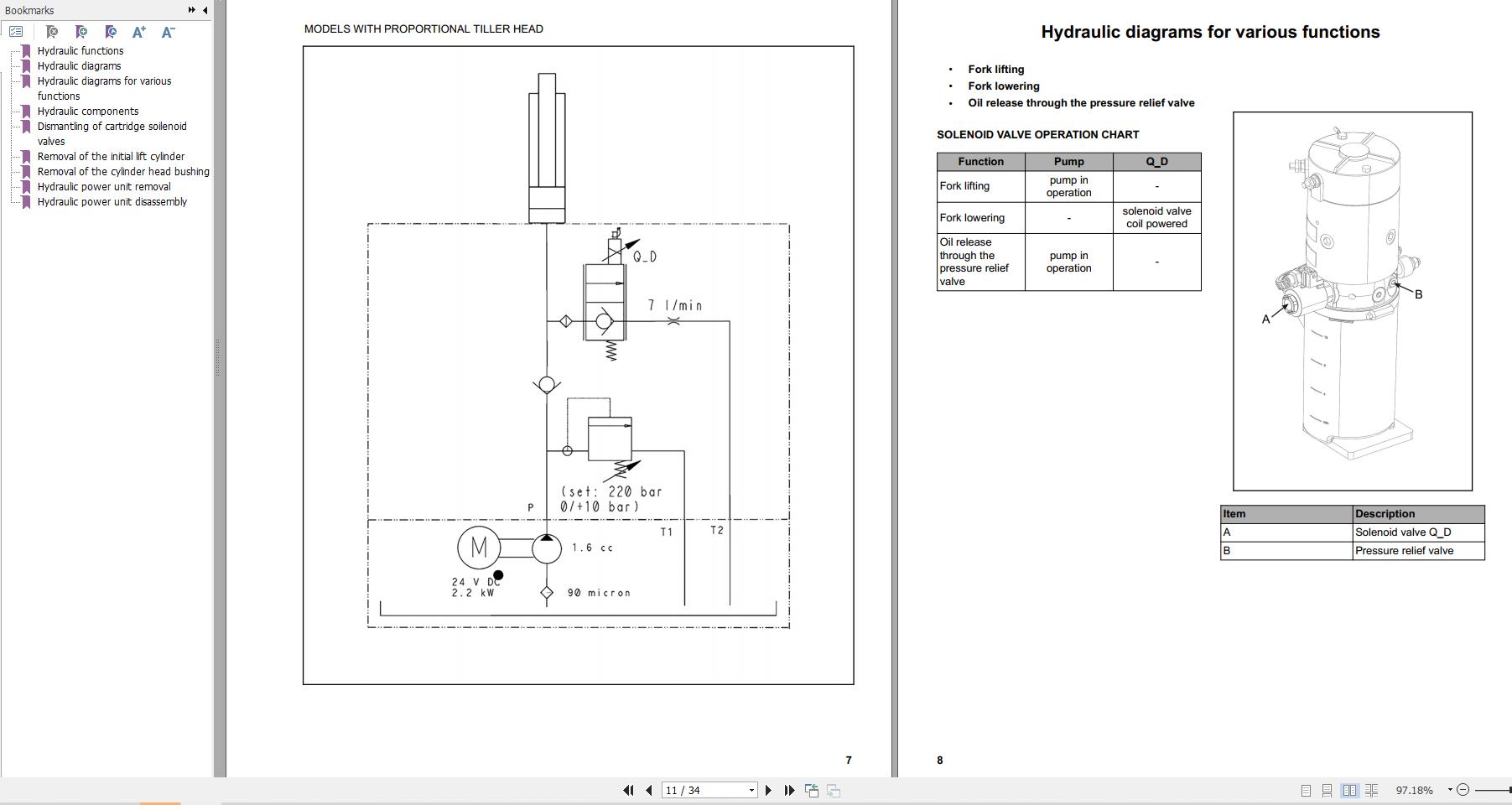 Yale Forklift A7T9 (MP20X-MP25X-MP30X) Service Manual