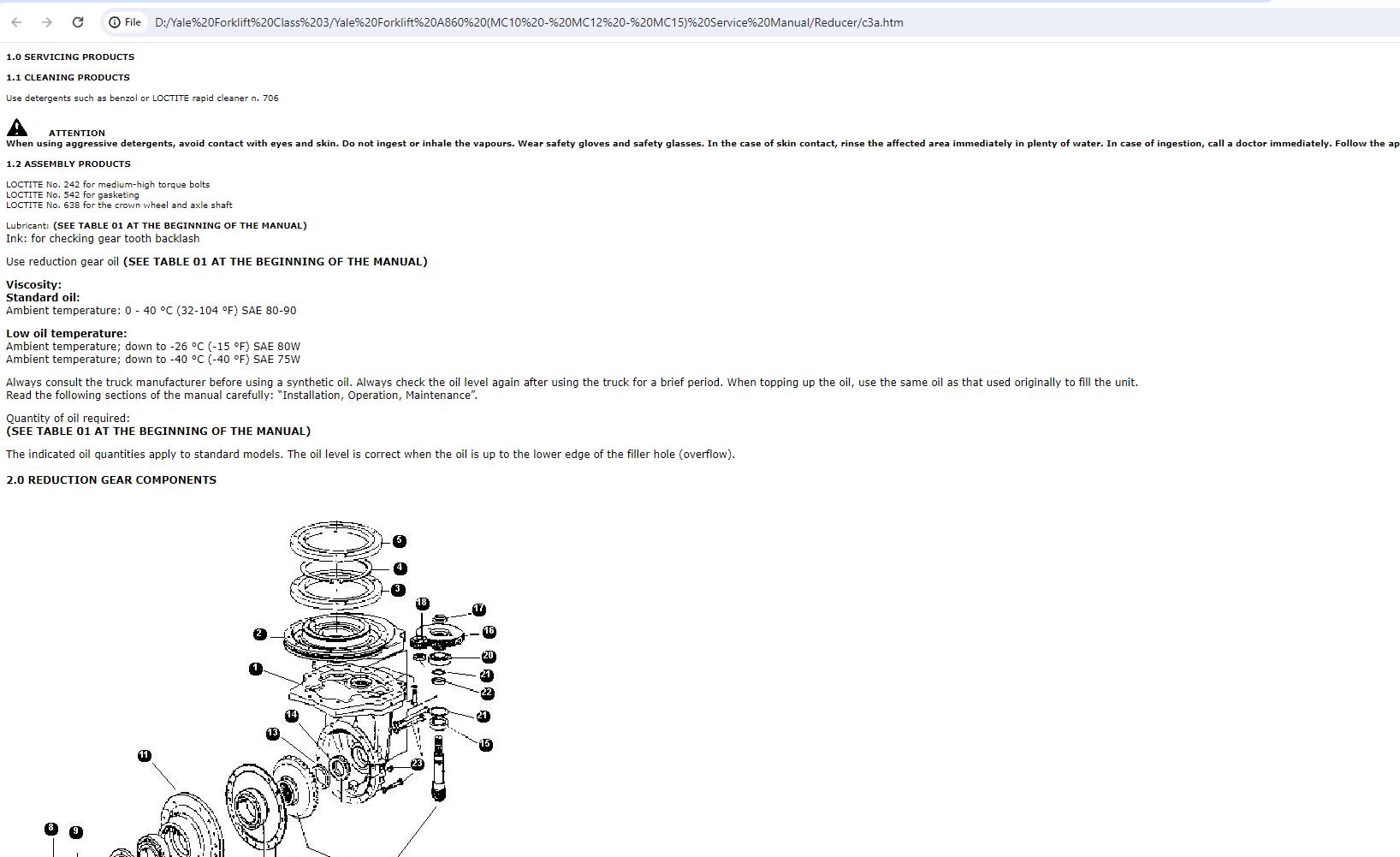 Yale Forklift A860 (MC10 - MC12 - MC15) Service Manual
