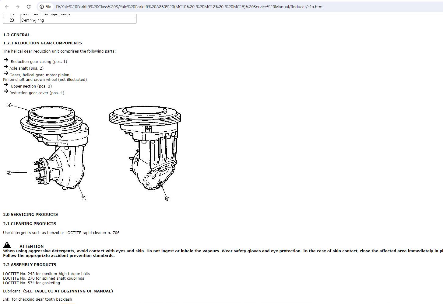 Yale Forklift A860 (MC10 - MC12 - MC15) Service Manual