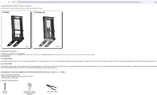 Yale Forklift A892 (MP20XD) Service Manual
