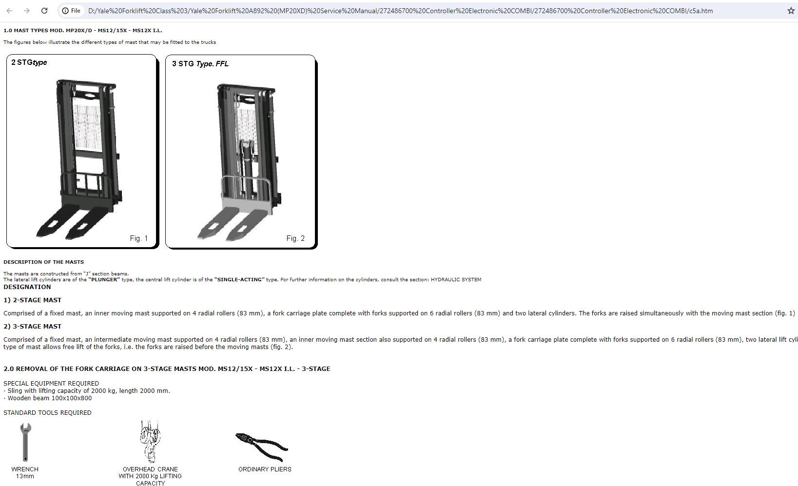 Yale Forklift A892 (MP20XD) Service Manual
