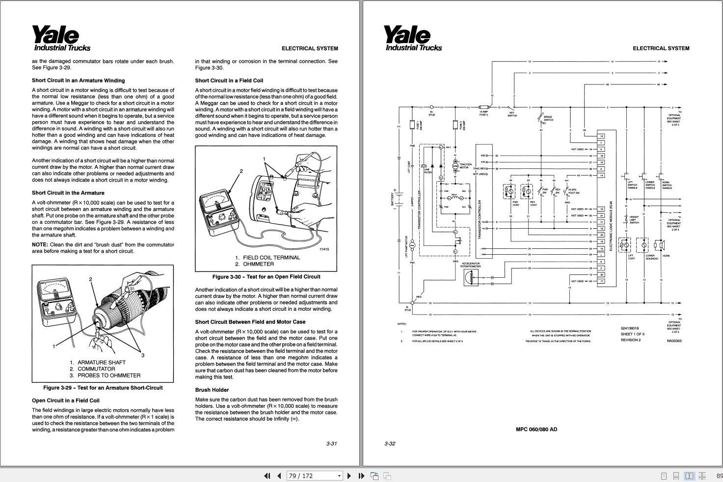 Yale Forklift A898 (MPC060-080AD) Maintenance Manual