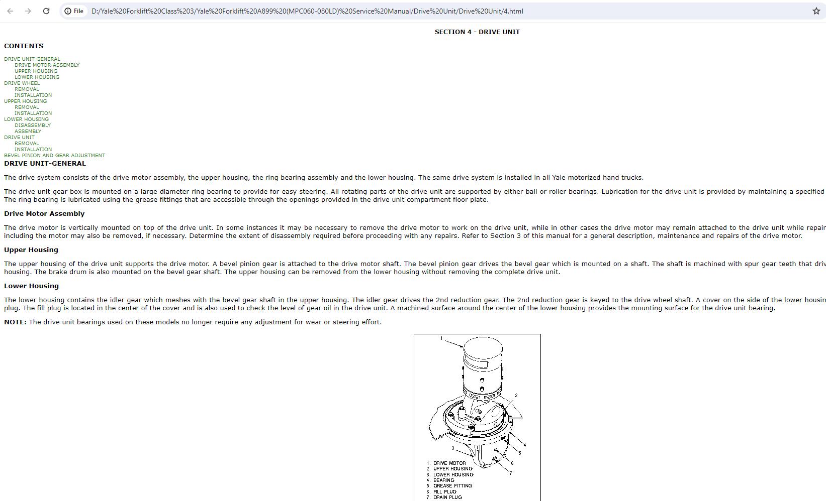 Yale Forklift A899 (MPC060-080LD) Service Manual