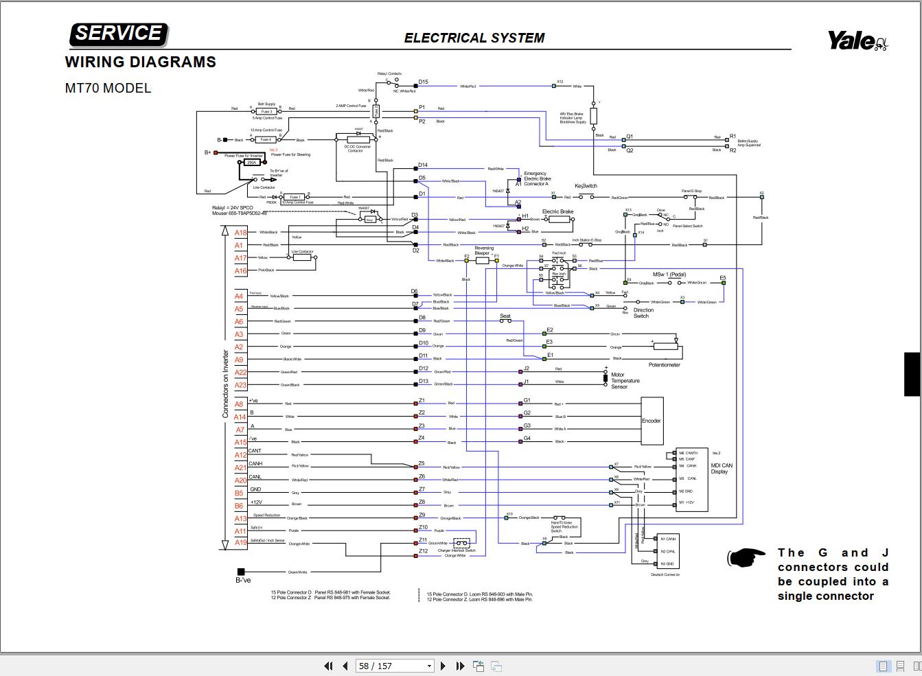 Yale Forklift A989 (MT70 - MT80) Service Manual