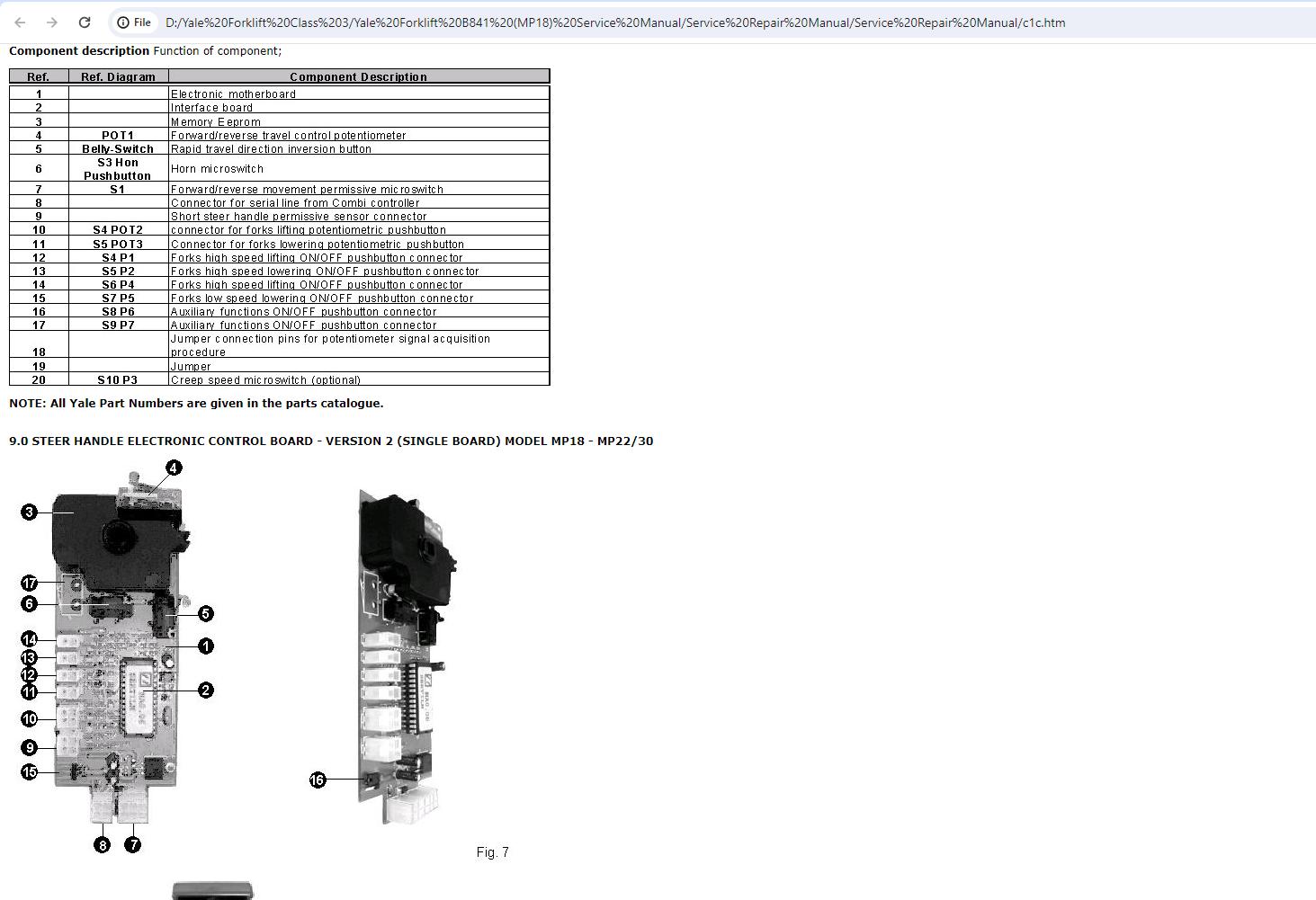 Yale Forklift B841 (MP18) Service Manual