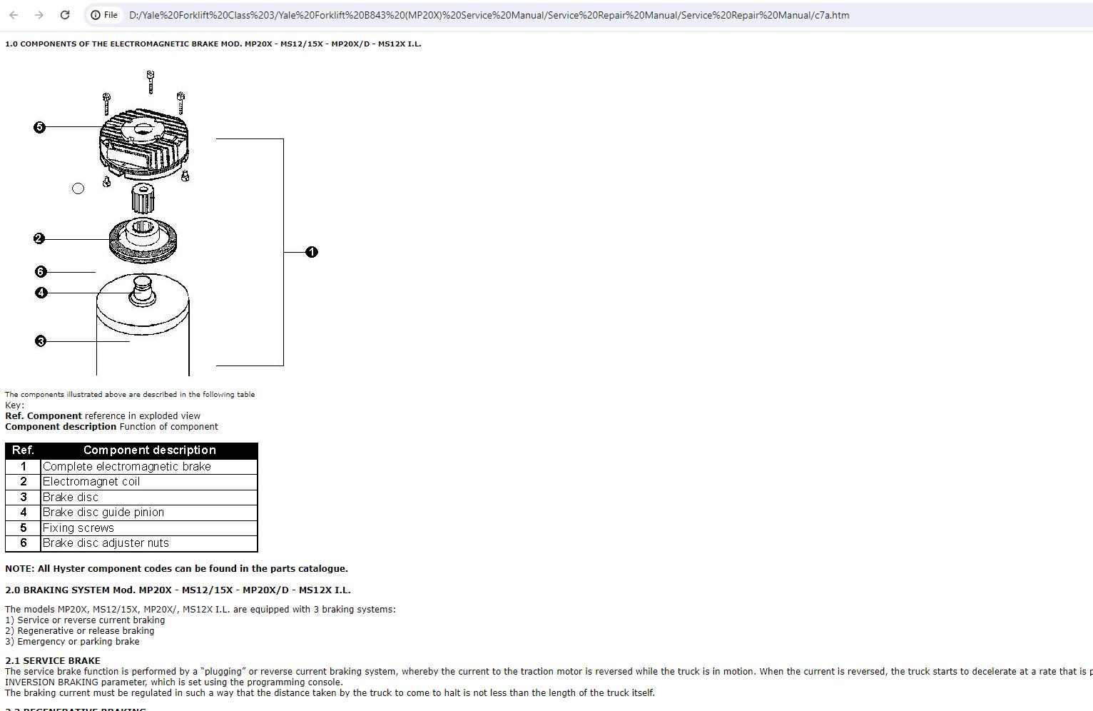 Yale Forklift B843 (MP20X) Service Manual