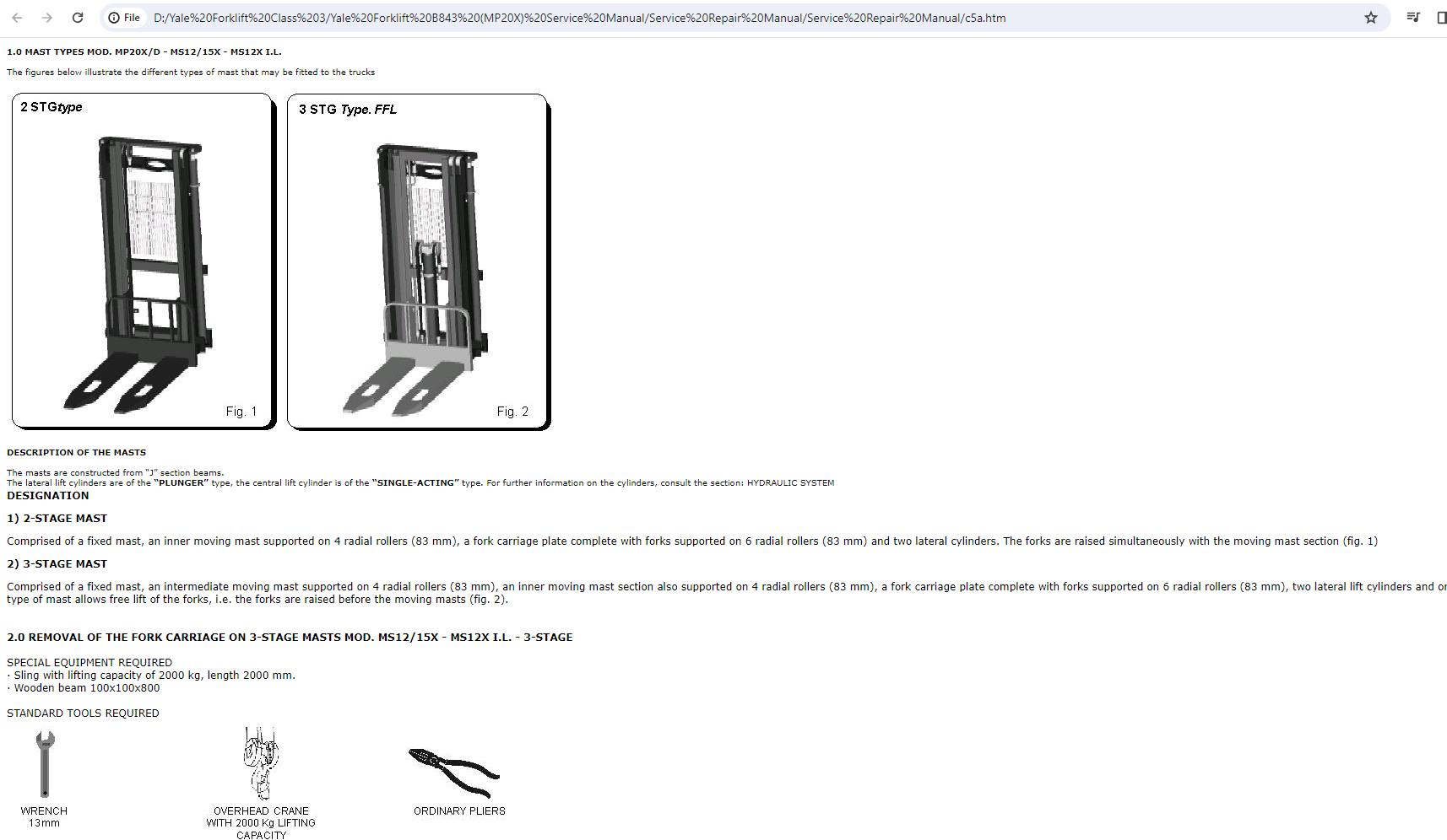 Yale Forklift B843 (MP20X) Service Manual