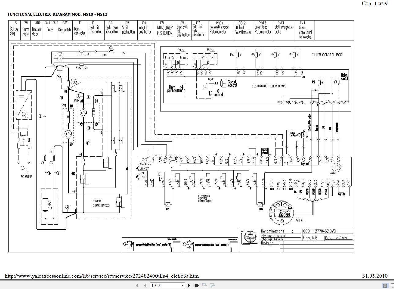 Yale Forklift B846 (MS10 - MS12) Service Parts Manual
