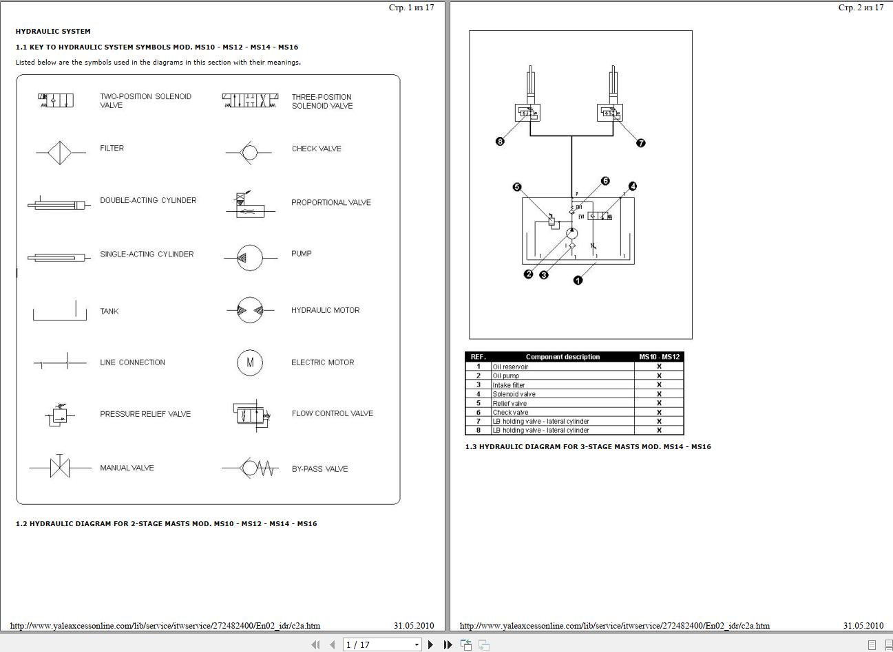 Yale Forklift B846 (MS10 - MS12) Service Parts Manual
