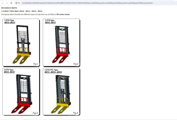 Yale Forklift B852 (MS14 - MS16) Service Manual