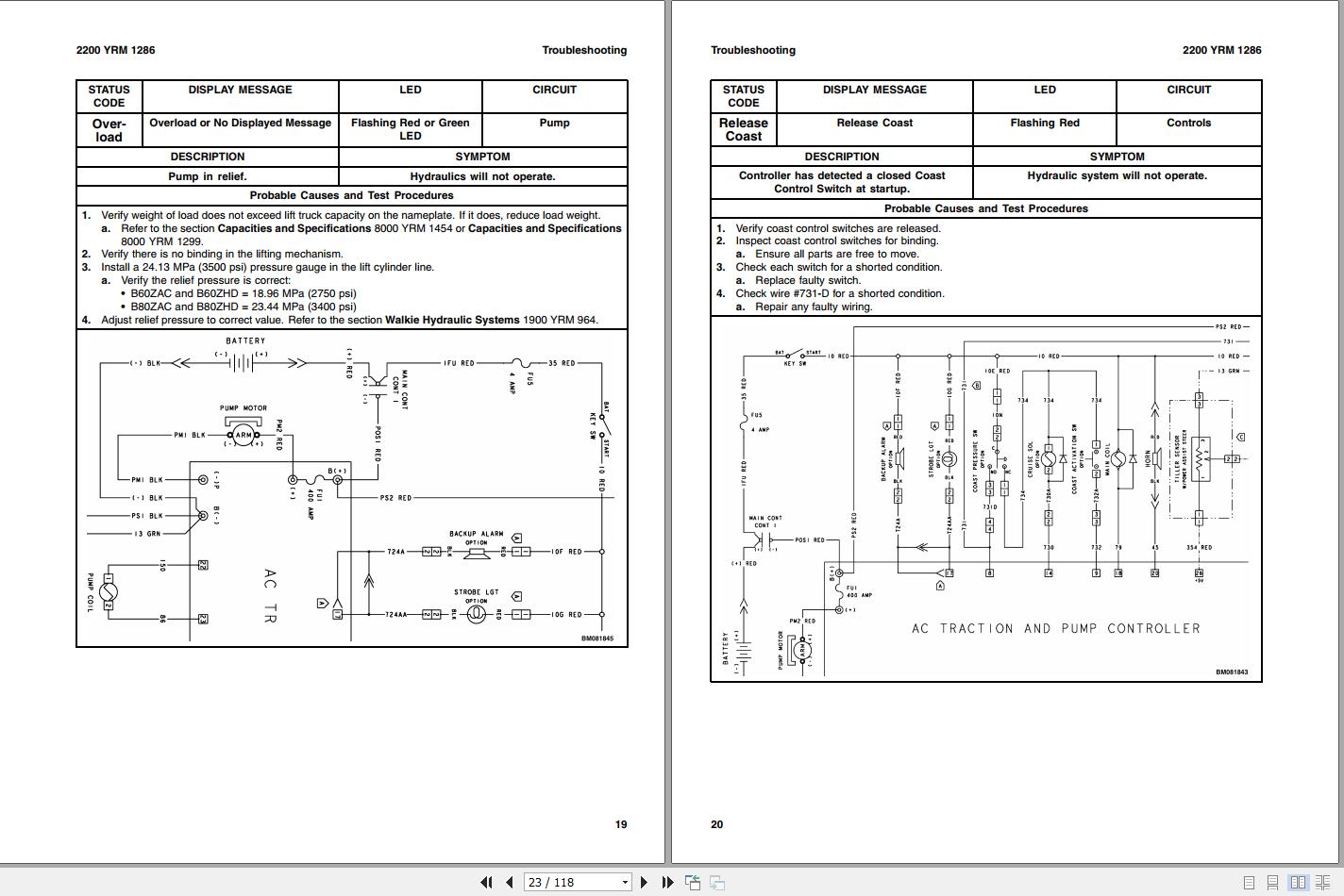 Yale Forklift B890 (MPE080-F) Service Manual
