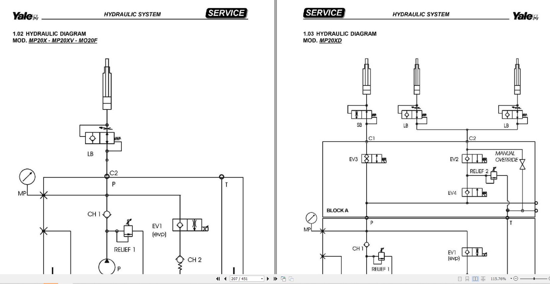 Yale Forklift B892 (MP20XD) Service Manual