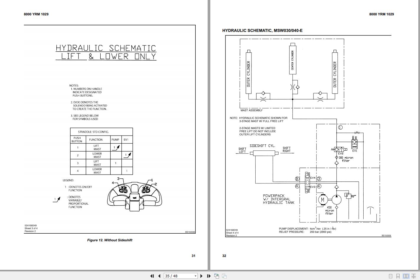 Yale Forklift C821 (MRW020-030E) Service Manual