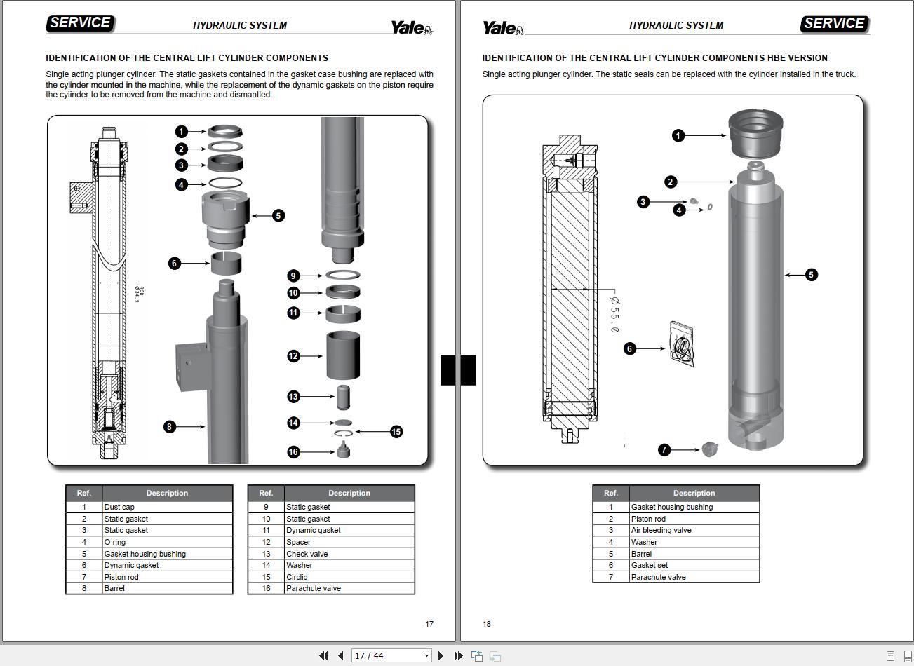 Yale Forklift C845 (MS10E - MS12E - MS24HBE) Service Manual