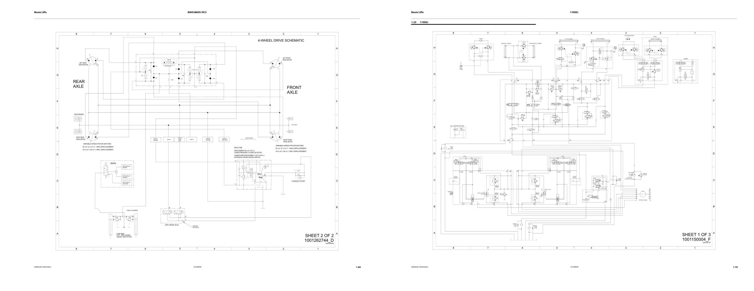 JLG Boom Lifts 1100SJ to H800AJ Hydraulic Schematic 31220626 2022 PVC 2207