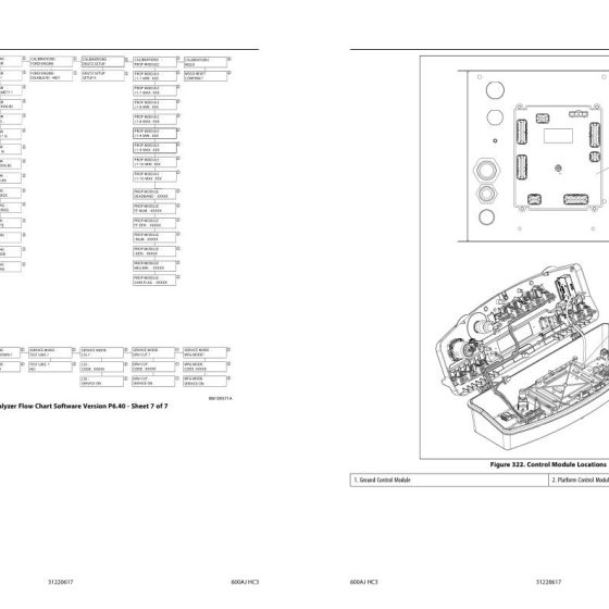 JLG Boom Lifts 600AJ HC3 Service Maintenance Manual 31219927 2022 PVC ...