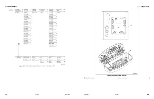 JLG Boom Lifts 600AJ HC3 Service Maintenance Manual 31220617 2023 PVC 2207