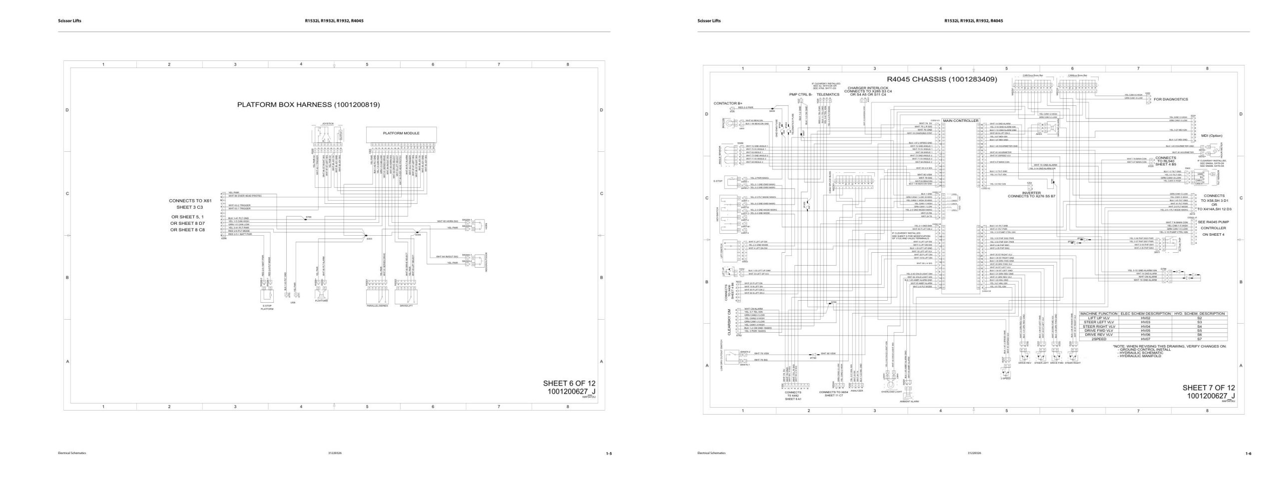 JLG Scissor Lifts AE1932 to RT5394 Electrical Schematic 31220326 2022 ...