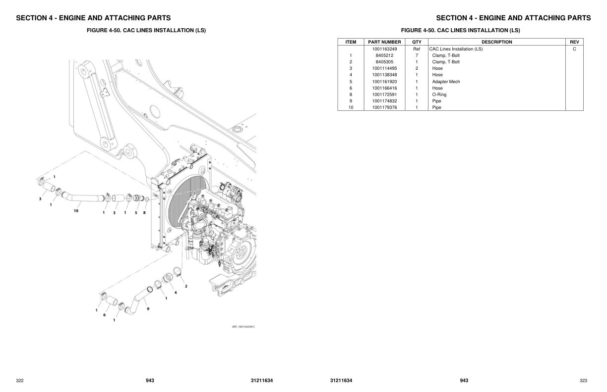 JLG Telehandlers 943 Parts Manual 31211634 2022 PVC 2105