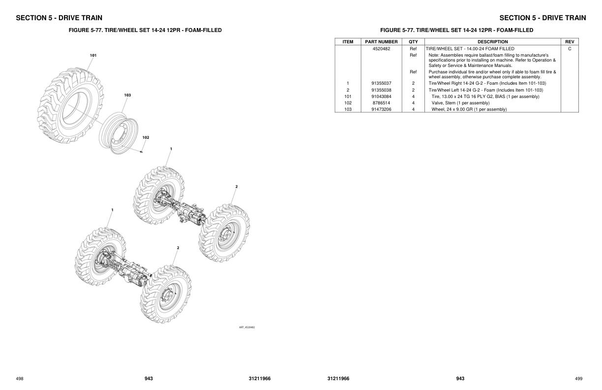 JLG Telehandlers 943 Parts Manual 31211966 2023 PVC 2211