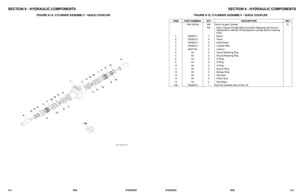 JLG Telehandlers 943 Parts Manual 31222443 2023 PVC 2311