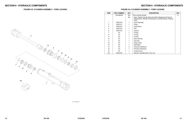 JLG Telehandlers G5-18A Parts Manual 31222446 2023 PVC 2311