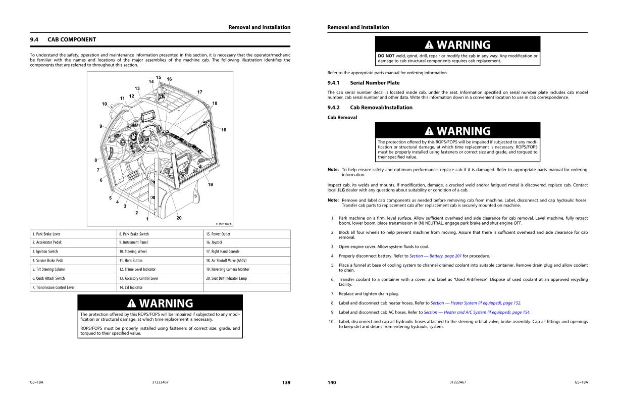 JLG Telehandlers G5-18A Service Maintenance Manual 31222467 2023 PVC 2311