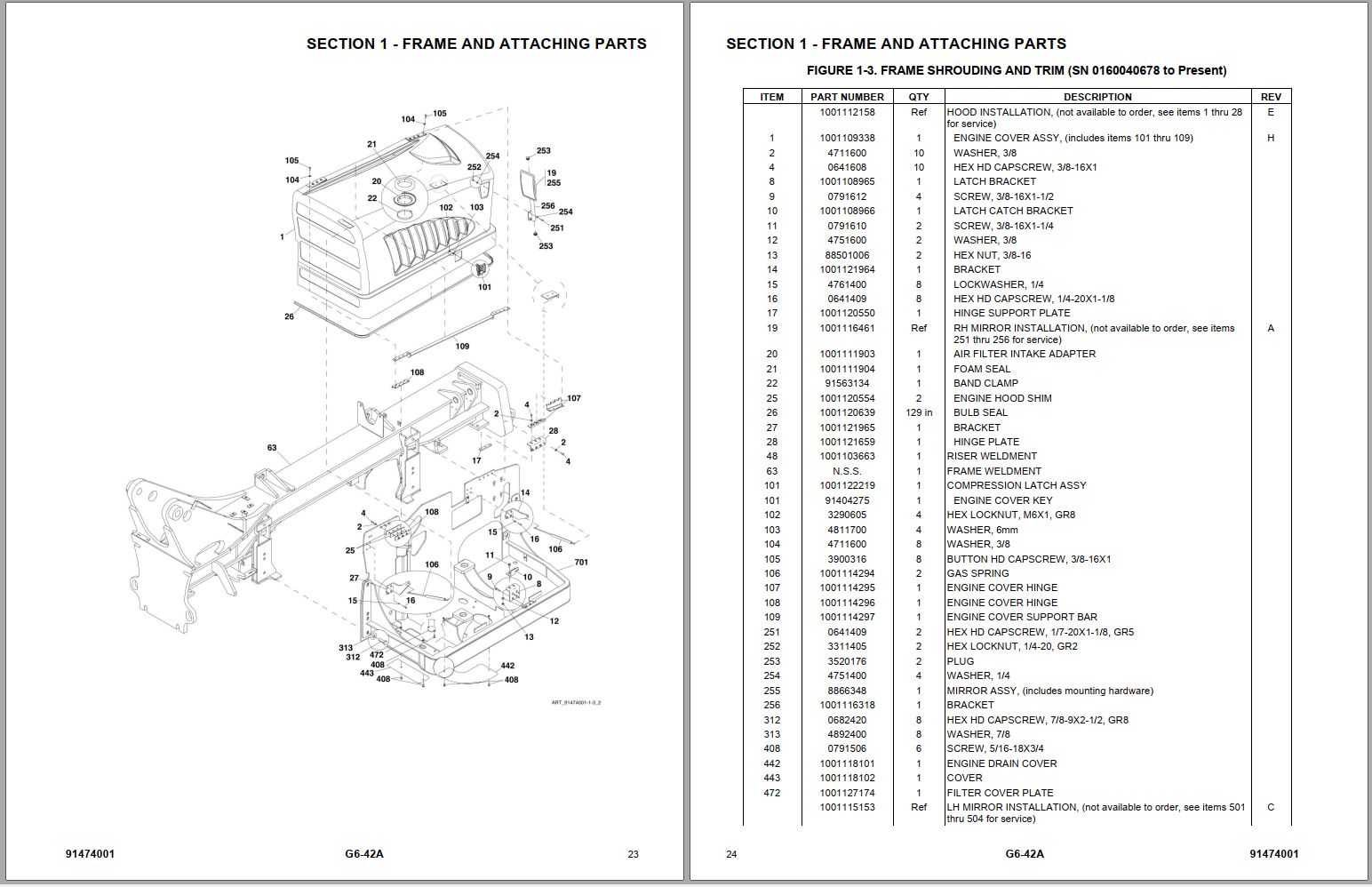 JLG Telehandlers G6-42A Parts Manual 91474001 2023