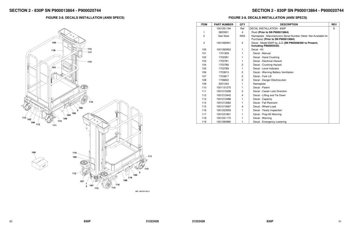 JLG Vertical Masts 830P Parts Manual 31222428 2023