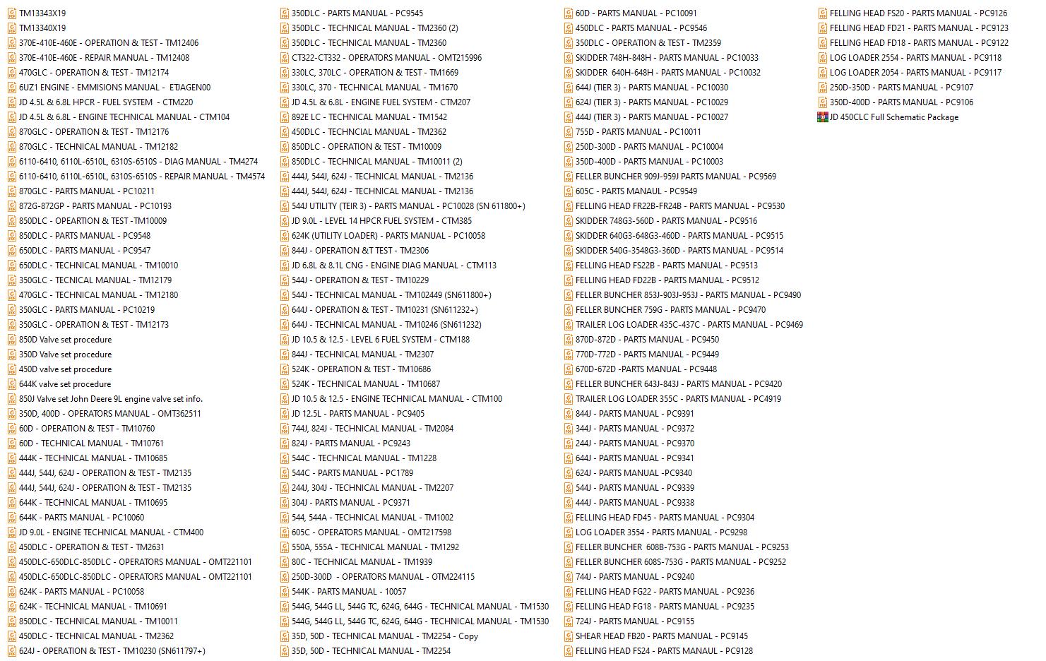 John Deere CE Operating Technical Part Manual 3.71GB PDF How To Install Guide Instruction