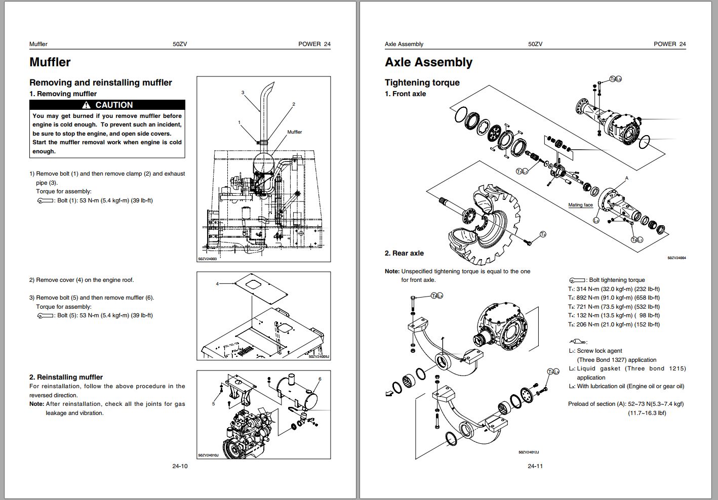 Kawasaki Wheel Loader 50ZV Operation Maintenance Shop Parts Manuals EN JP