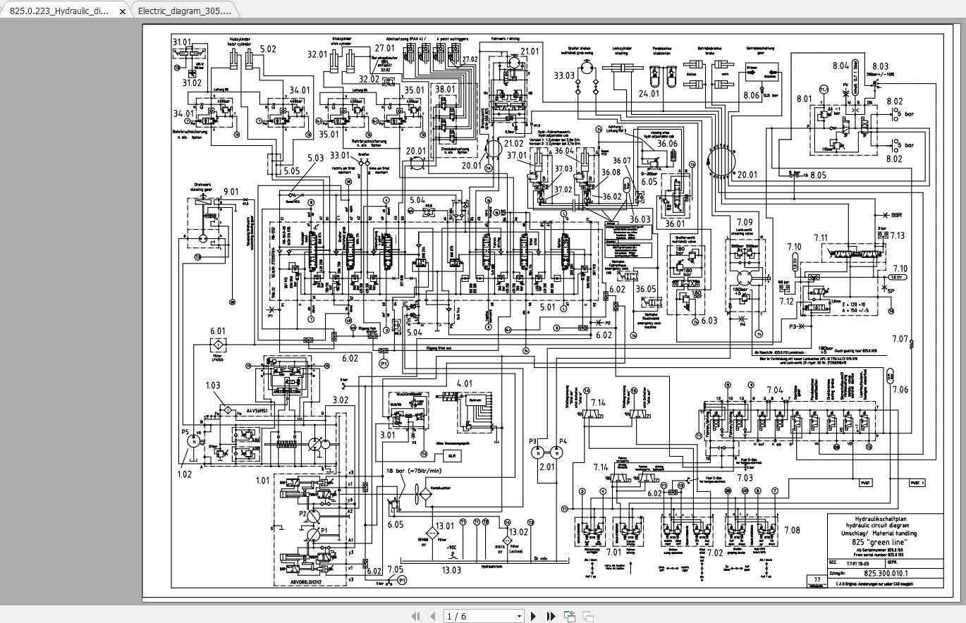 Sennebogen Schematic Material Handler Electric Hydraulic Diagram PDF ...