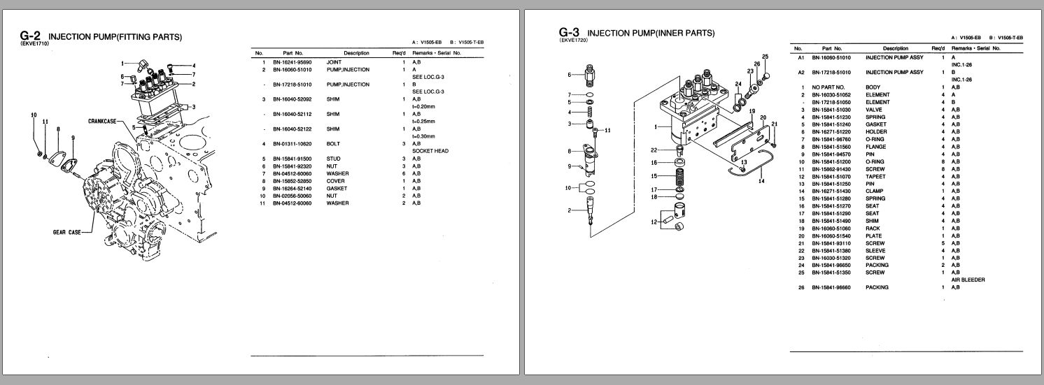 TCM Kubota Engine V1505-EB-TCM-R4 V1505-T-EB-TCM-R4 Parts Manual