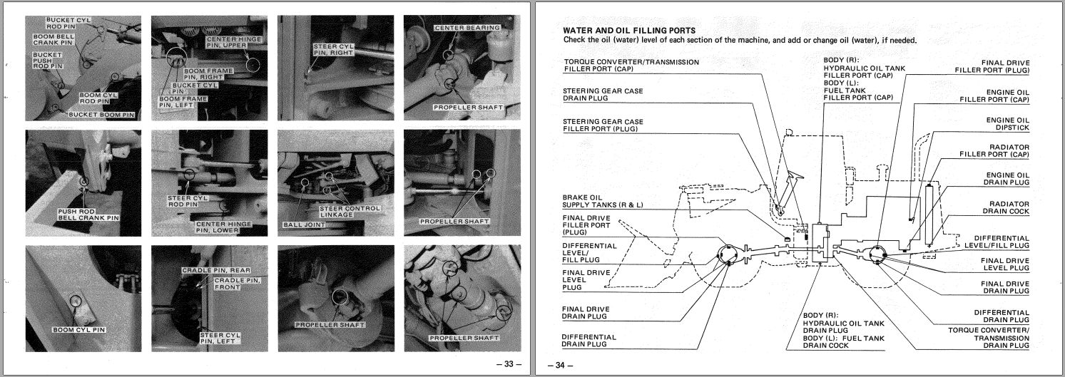 TCM Wheel Loader 850 860 870 Operator's Manual S-650AE