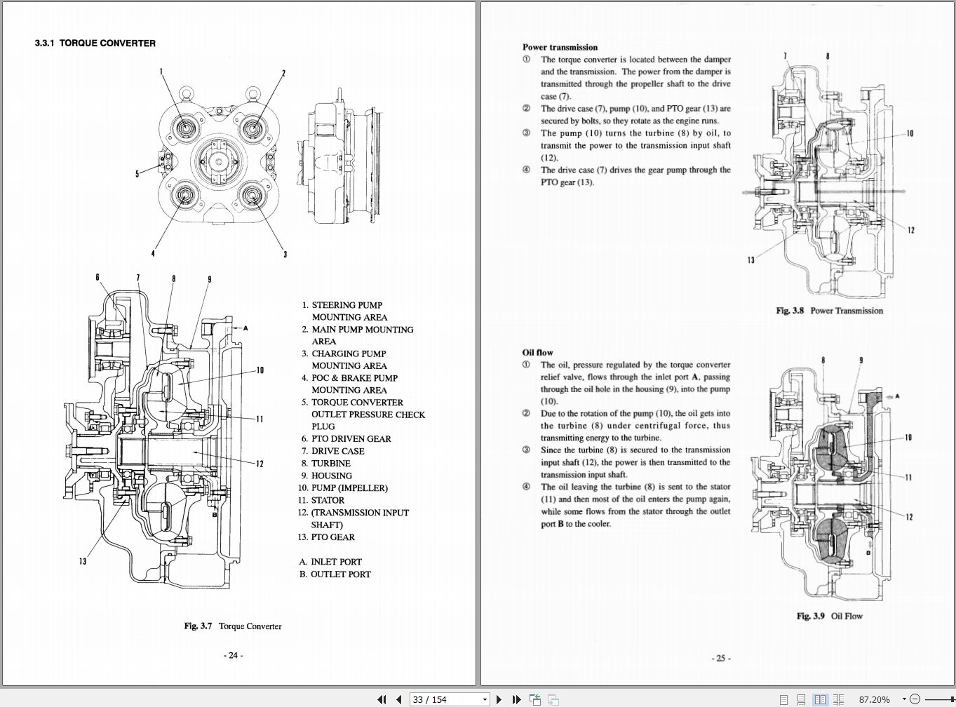 TCM Wheel Loader 880-2 Service Manual SEW-681AE