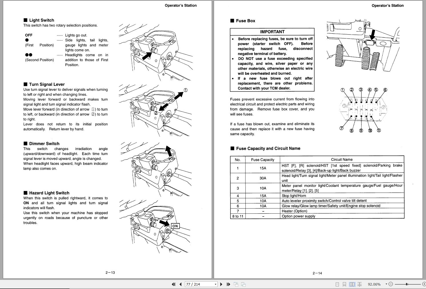 TCM Wheel Loader E820-2 Operation Maintenance Manual OW-604-MAE
