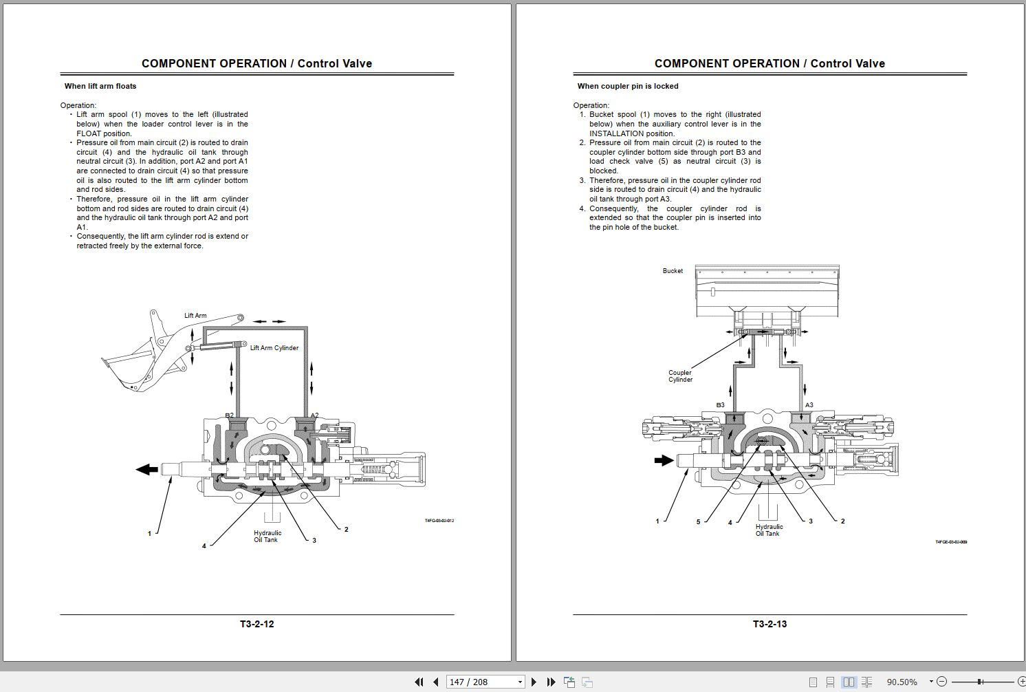 TCM Wheel Loader E820-3 Technical Manual