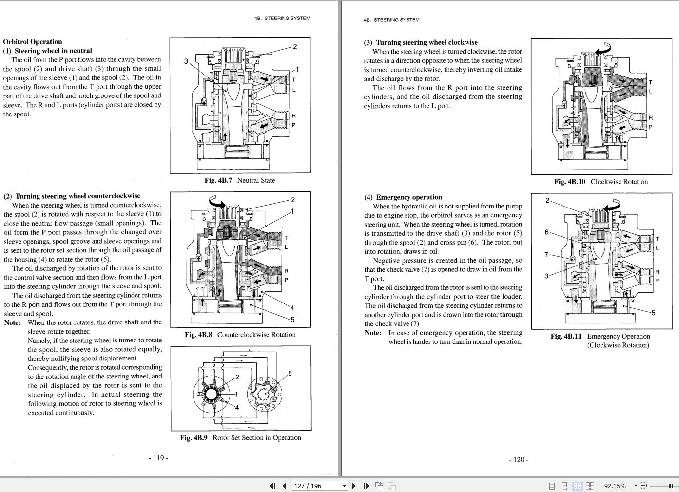 TCM Wheel Loader L20-2 Service Manual SEW-648BE