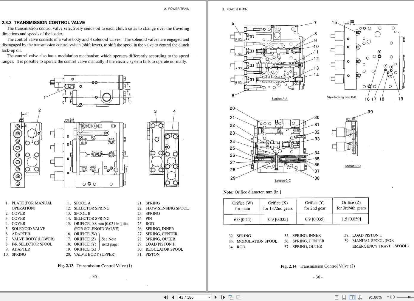 TCM Wheel Loader L20-3 Service Manual SEW-648CE