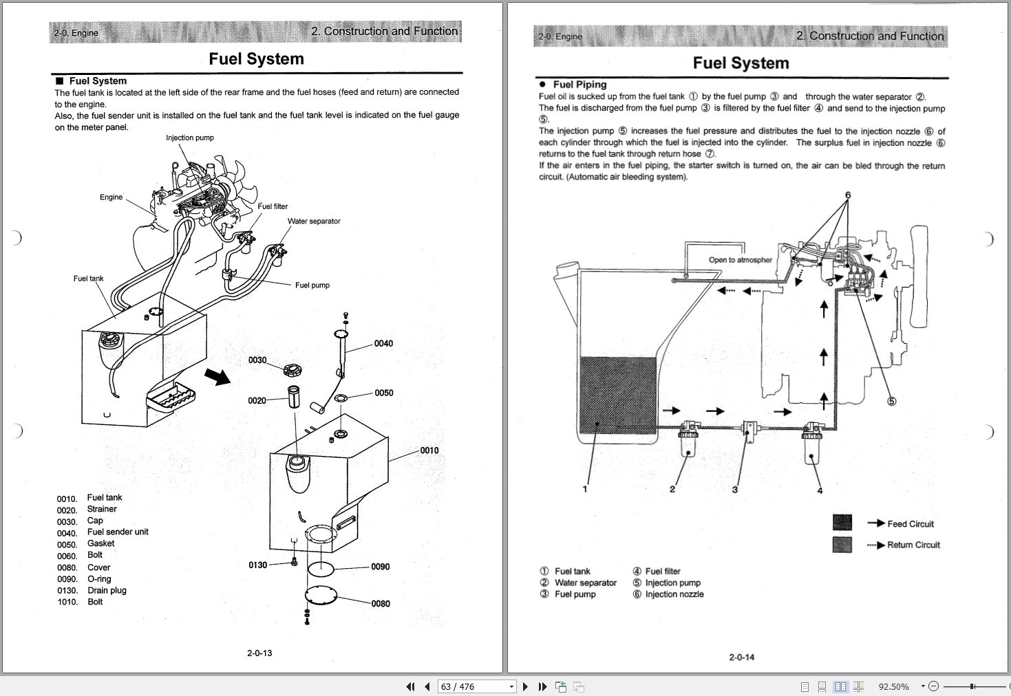 TCM Wheel Loader L3-2 L4-2 L5-2 L6-2 Shop Manual MEW-600AE