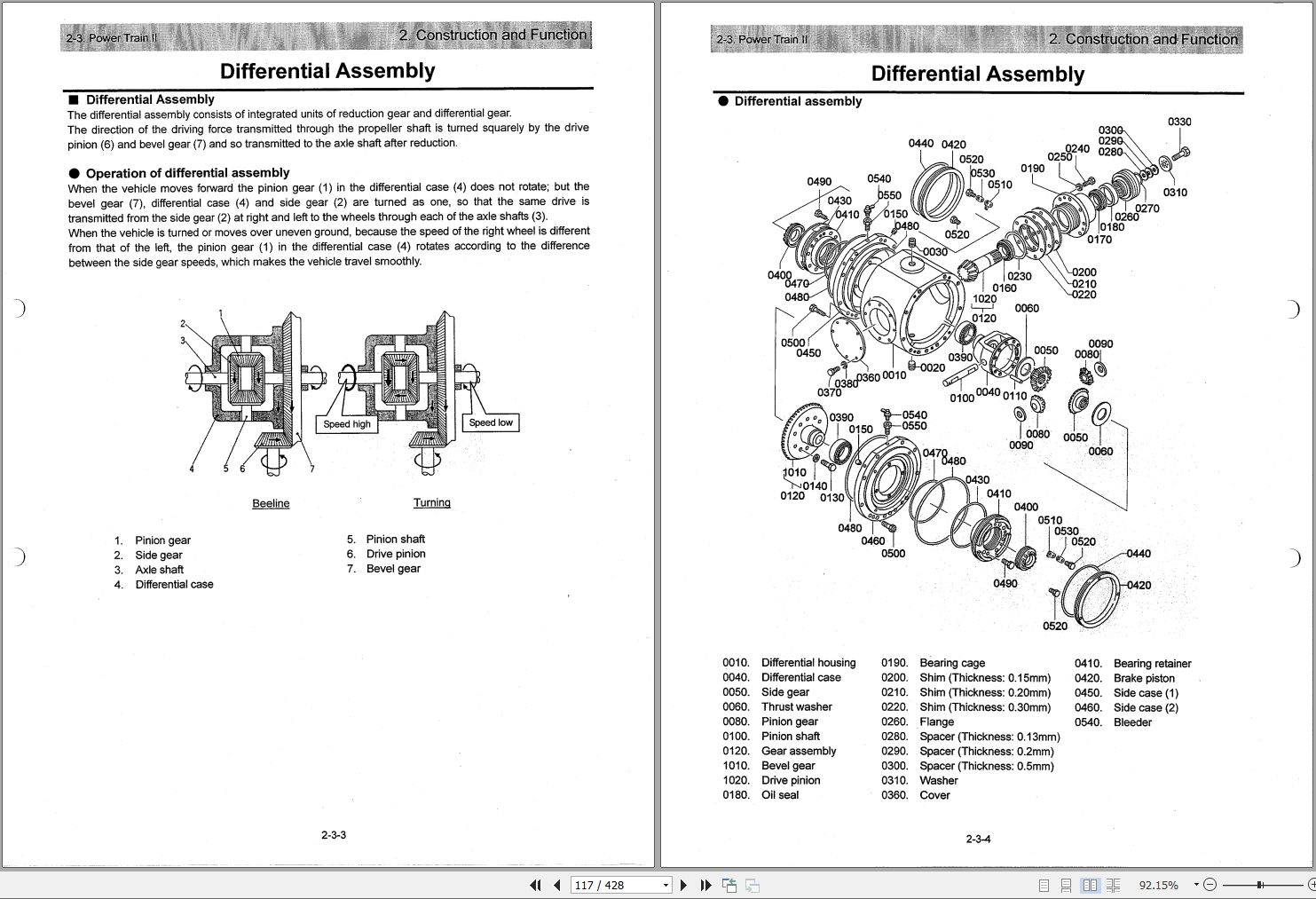 TCM Wheel Loader L9-2 Shop Manual MEW-604AE