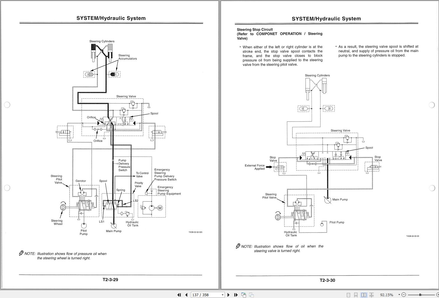 TCM Wheel Loader ZW310 Technical Manual SEW-6CJAE