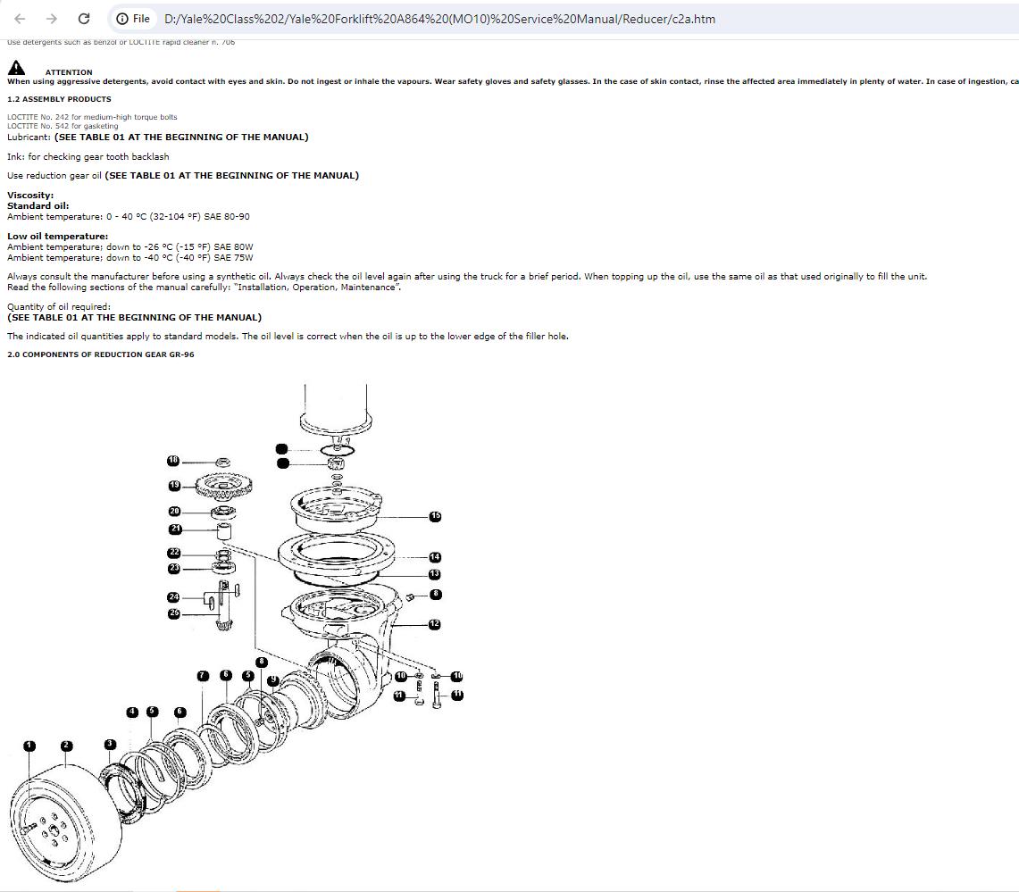 Yale Forklift A864 (MO10) Service Manual