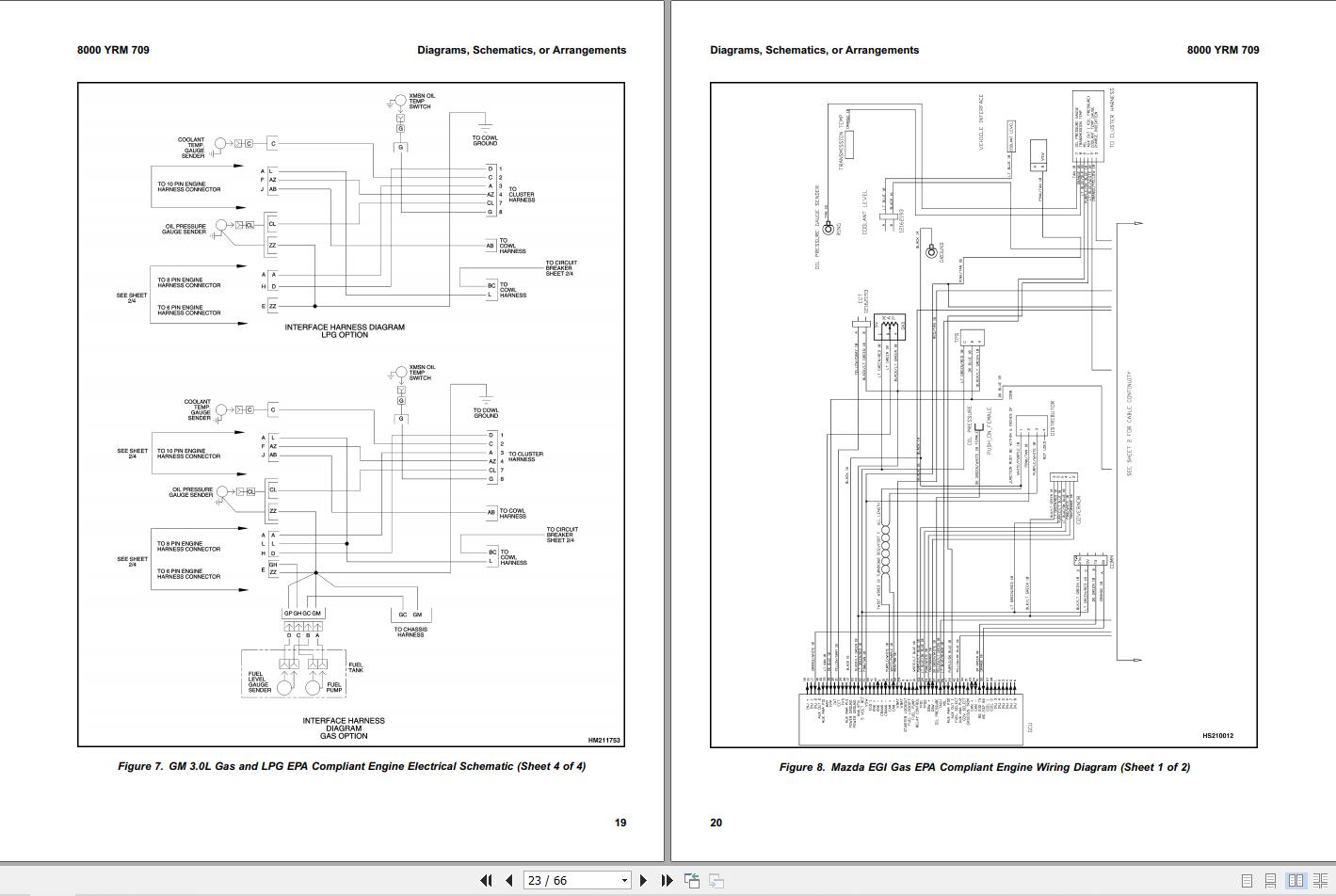 Yale Forklift A875 (GPGLP050-060ZG) Service Manual 02.2023