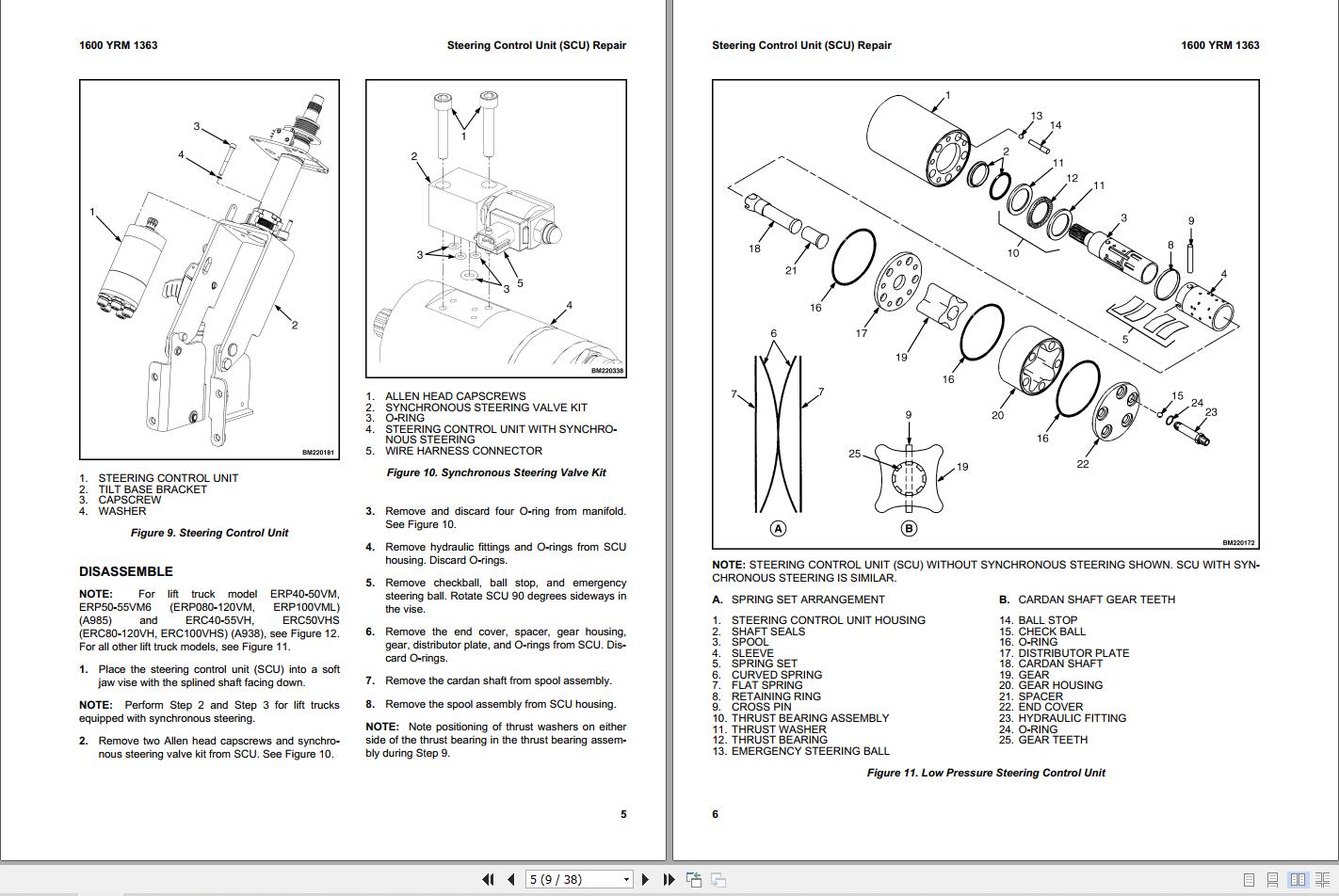 Yale Forklift A955 (ERP030-040VF) Service Manual